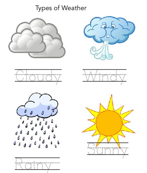 Whats New Weather Worksheets In English And Filipino Weather