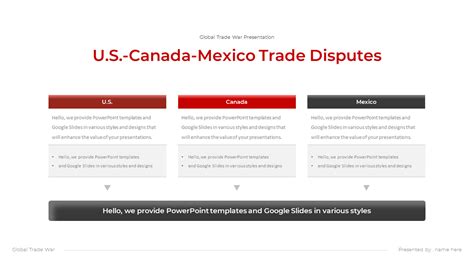 Economic War Beyond Borders Theme Presentation Templates