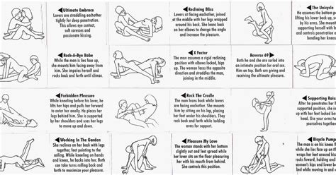 MOST POPULAR HUNDRED SEX METHODS AND STYLES Rivira Blog