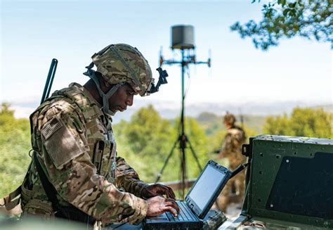 Which 7 Military Branches Are There Actionbulletin