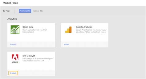 ‎adobe Analytics Integration Sprinklr Help Center