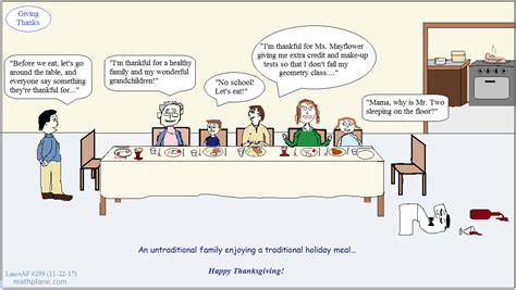 Implicit Differentiation Comic