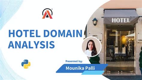 Portfolio Mounika Palli Codebasics