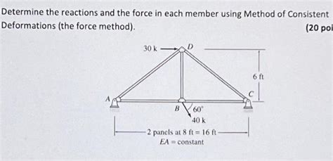 Solved Determine The Reactions And The Force In Each Mem