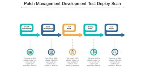 Patch Management PowerPoint Templates Slides And Graphics