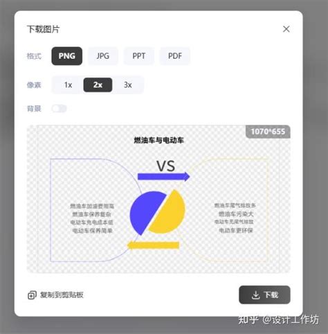 四款超强对比图工具推荐！ 知乎