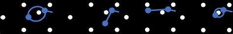 Merge And Split Along A Single Edge There Exist Two Possible Splits Download Scientific