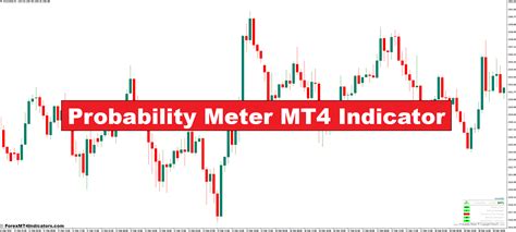 Probability Meter Mt4 Indicator