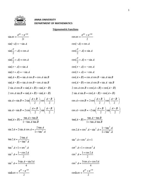 Mathematical Formulas Pdf Logarithm Elementary Geometry