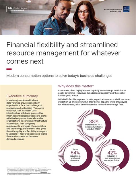 Partner Mdi Consumption Models Solution Brief Pdf
