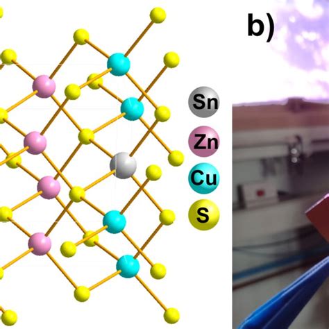 Block Diagram Of Photo Voltic Charge Controller Download Scientific