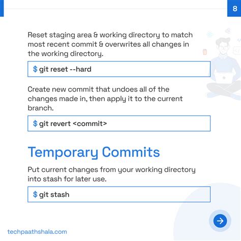Devops On Tumblr