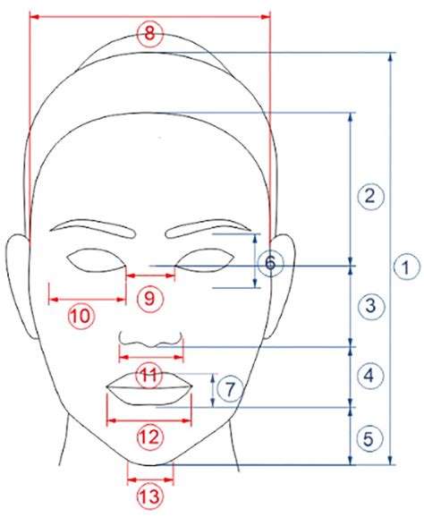 Development Of A Textile Sheet Mask Design For Facial Care Based On A