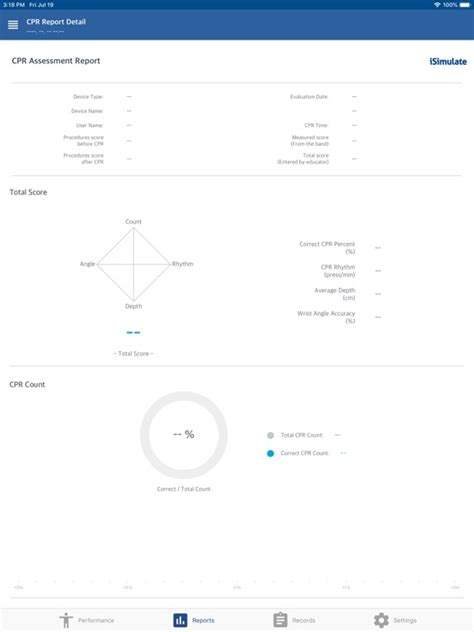 Isimulate Cpr By Isimulate Pty Ltd