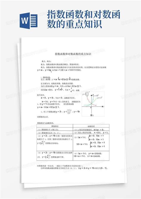 指数函数和对数函数的重点知识word模板下载 编号lkxkypyr 熊猫办公