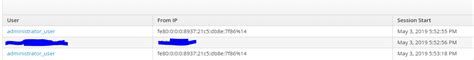 Spring Boot Why Does Multiple Access Tokens Work In Keycloak Stack