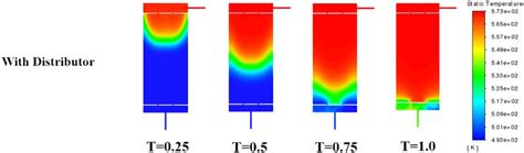 Comparison On The Evolution Of The Temperature Profiles In The Tes Tank