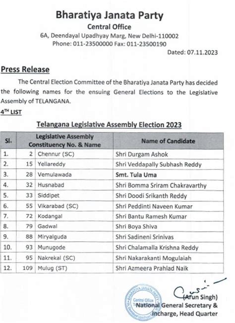 Bjp Announces 4th List Of Candidates For Telangana Polls Ibtimes India