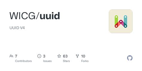GitHub WICG Uuid UUID V4