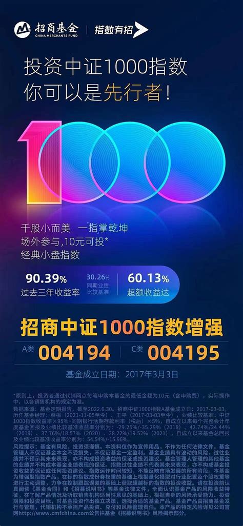 投资中证1000何必抢？走在前面，你就是先行者！ 投资 中证1000 何必抢？走在前面，你就是先行者！招商中证1000指数增强a