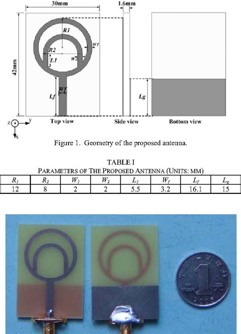 Figure 1 From Dual Band Ring Shaped Antenna For Wimax Wlan Applications Semantic Scholar