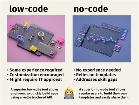 Autodesk Water Infrastructure On Linkedin Creating A Data Driven Culture In Your Water Utility