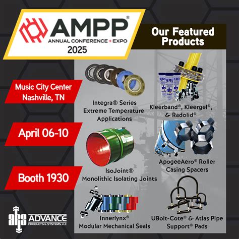 Ampp 2025 Advance Products And Systems Llc