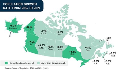 2021 Census Population In Canada 41 Cmas Top 100 Cities And Towns