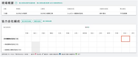 Greenfile Work