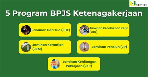 Iuran Bpjs Ketenagakerjaan Di Tahun 2025 Panduan Lengkap Untuk Hr Dan
