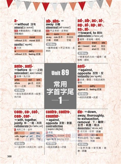 高手過招，字根、字首、字尾英文單字課：讓你用8倍速的效率，將所有英文單字一網打盡！ 三民網路書店