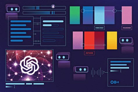 Using Ai In Accessibility What Can We Do With Ai Logrocket Blog