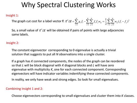 PPT Spectral Clustering Insightful Solution Beyond K Means PowerPoint Presentation ID 1436808