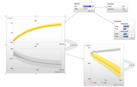 Network Viewer
