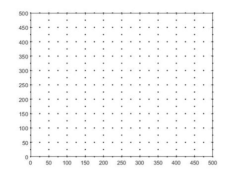 Matlab Surface Problem Researchgate