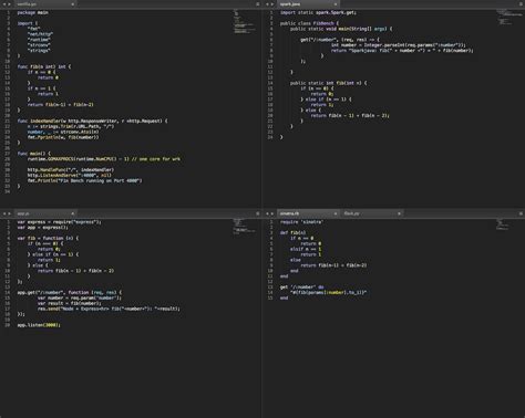 Node Express Vs Python Flask Vs Go Vs Sparkjava Vs Ruby Sinatra By Bijan Medium
