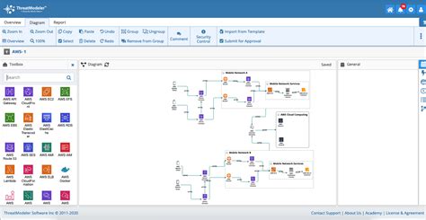 Threatmodeler Software Inc Cybersecurity Excellence Awards