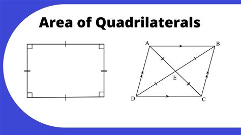 Areas Of Quadrilaterals