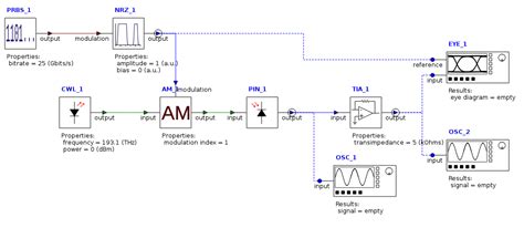 Transimpedance Amplifier Tia Interconnect Element Lumerical Support