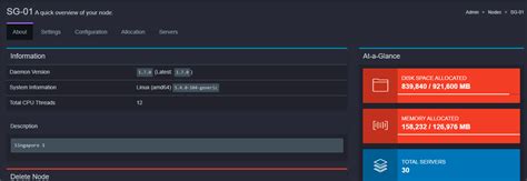 BUG Bypass Node Limit Using Upgrade Downgrade Menu Issue Ctrlpanel Gg Panel GitHub