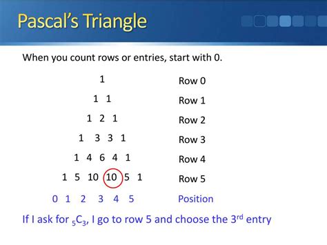 Ppt The Binomial Theorem Powerpoint Presentation Free Download Id