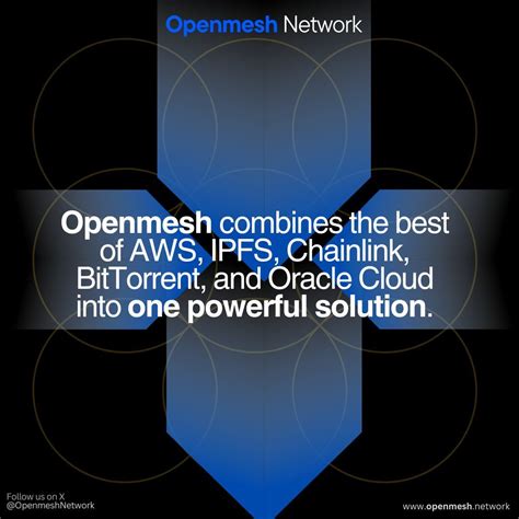 Learn About Openmesh A Decentralized Data Management Solution Openmesh Posted On The Topic