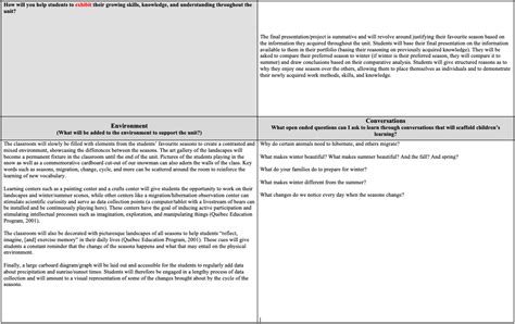 Universal Backwards Design Learning Plan