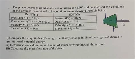 Solved 1 The Power Output Of An Adiabatic Steam Turbine Is