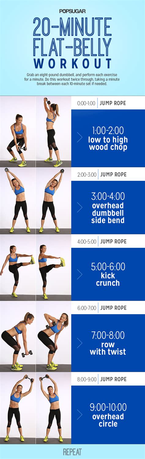 Ab Workouts For Flat Stomach POPSUGAR Fitness Australia