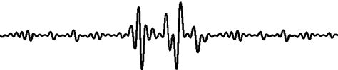 Creating An IoT Power Meter Voltage Current Power Boardor