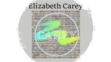 Assignment 2 Task 1 How Consumers Use Technology And Its Impact On