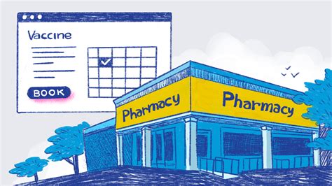Accessibility What Happened With The Pharmacy Settlements Equal Entry