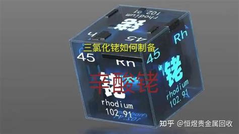 辛酸铑回收辛酸铑的用途与作用三氯化铑如何制备辛酸铑 知乎