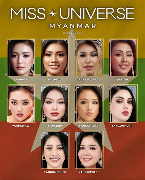 Miss Universe Myanmar 2024
